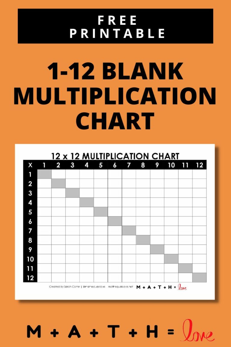 Blank Multiplication Chart 1 12 FREE PDF PRINTABLE Blank Multiplication Chart 1 12 FREE PDF PRINTABLE