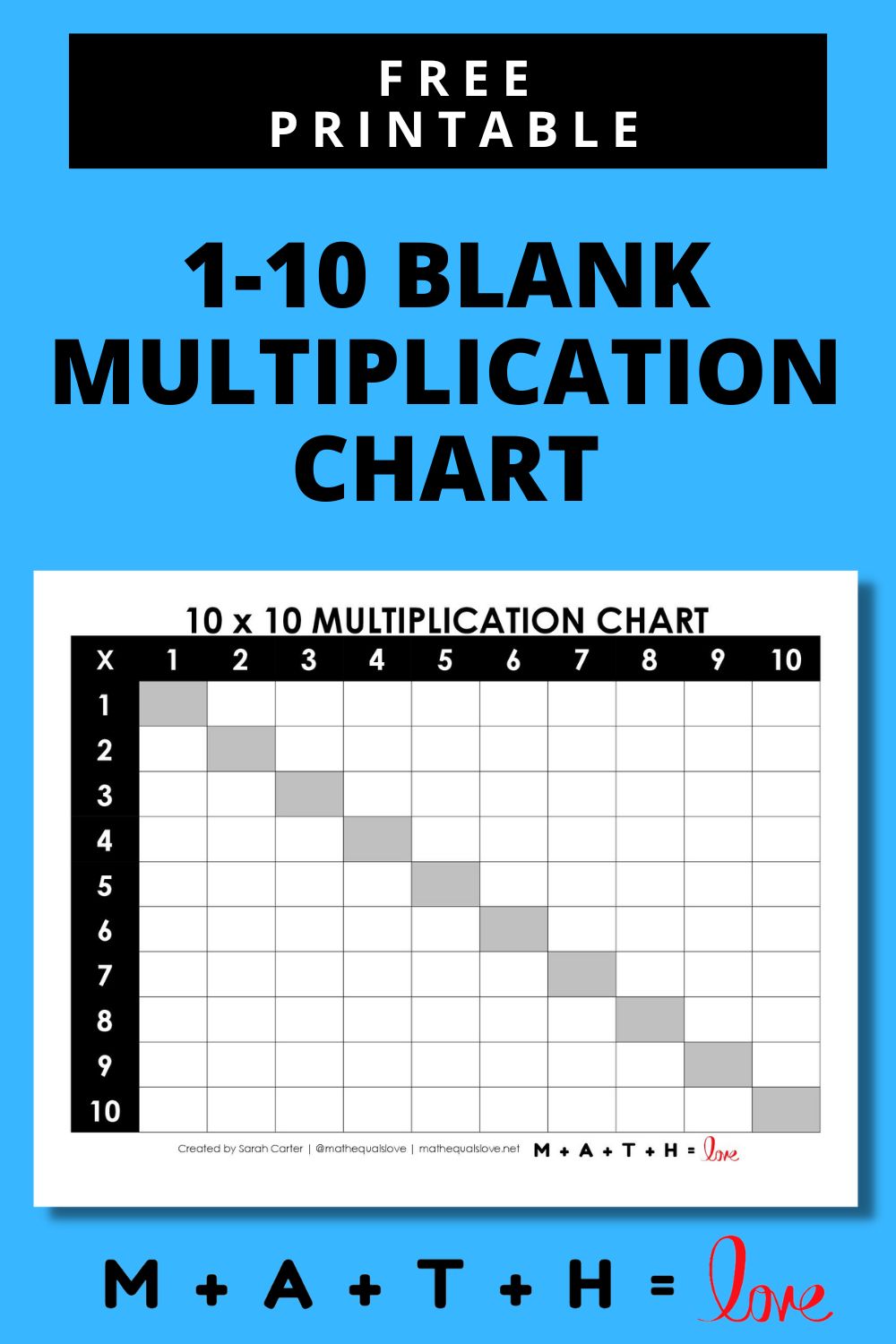 Printable Blank Multiplication Charts | Math = Love