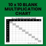 Multiplication Chart 1-100 [Free PDF Printable]
