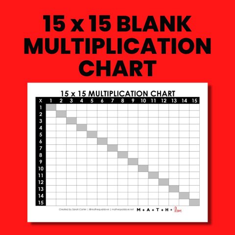 Prime Numbers Chart | Math = Love