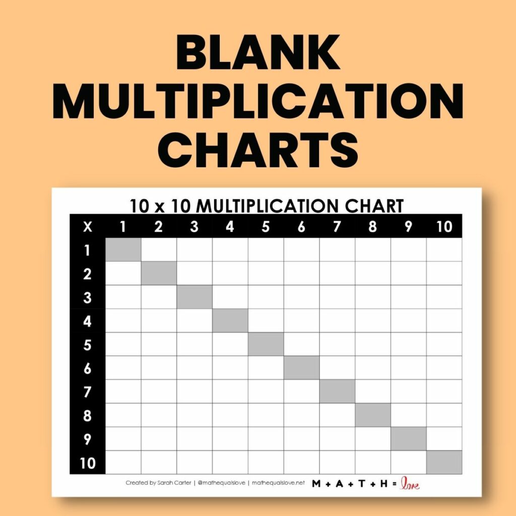 Multiplication Table 1 20 Free Printable PDF Multiplication Table 1 20 Free Printable PDF