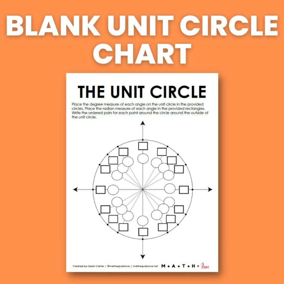 Fill in the Blank Unit Circle Chart | Math = Love