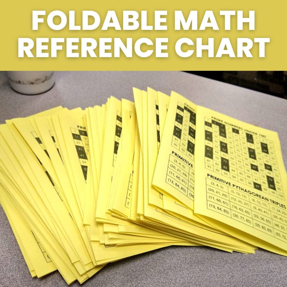Miscellaneous Math Reference Charts | Math = Love
