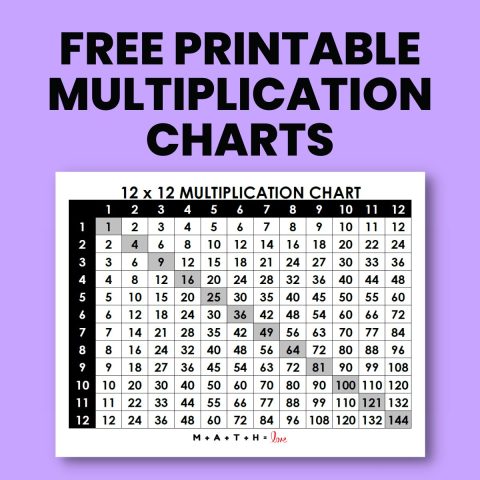 Free Printable Multiplication Chart 1-12 [PDF]