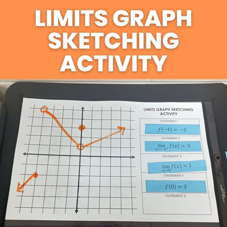 Limits Graph Sketching Activity For Calculus Math Love