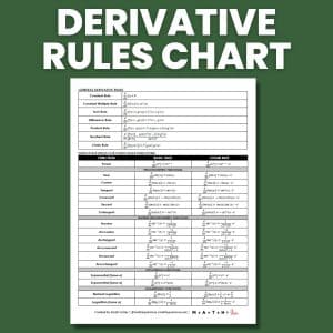 Printable Math Charts | Math = Love