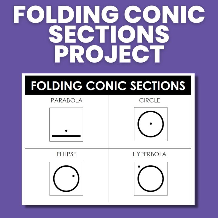 Fun Conic Sections Activities | Math = Love