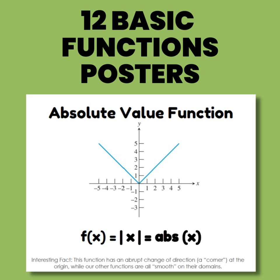 12 Basic Functions Posters | Math = Love