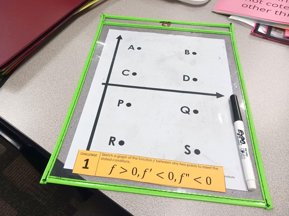 Calculus Graph Sketching Activity for Connecting f, f', and f" | Math ...