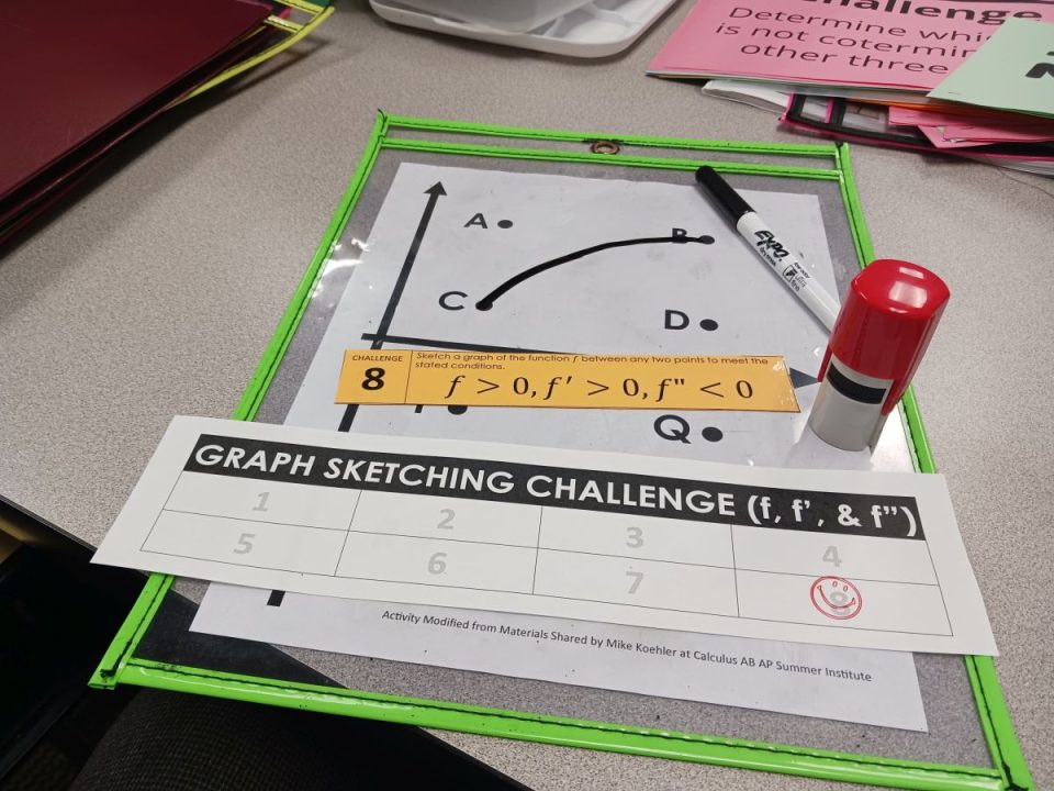 Calculus Graph Sketching Activity for Connecting f, f', and f" | Math ...