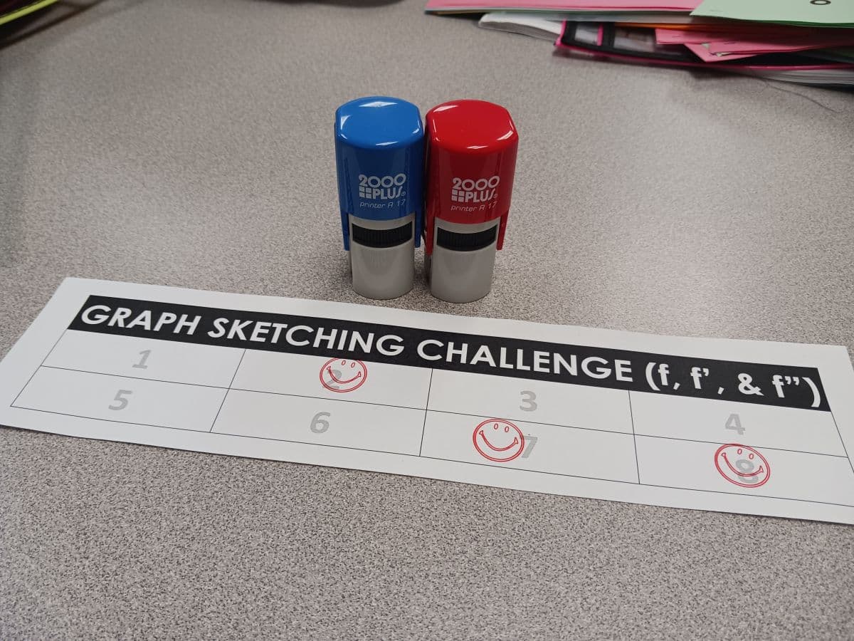 Calculus Graph Sketching Activity for Connecting f, f', and f" | Math ...