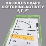 Free Printable Derivatives Formula Chart (PDF) | Math = Love