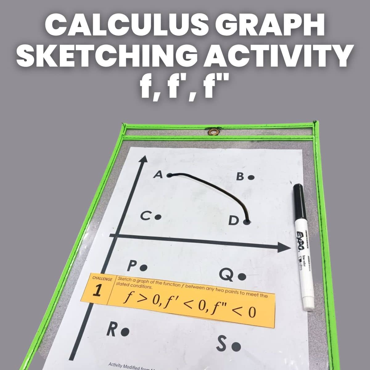 Free Printable Derivatives Formula Chart PDF Math Love
