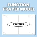 Frayer Models | Math = Love