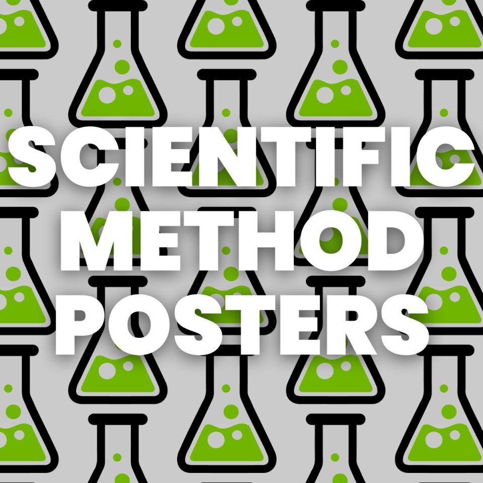 SI Units Posters | Math = Love