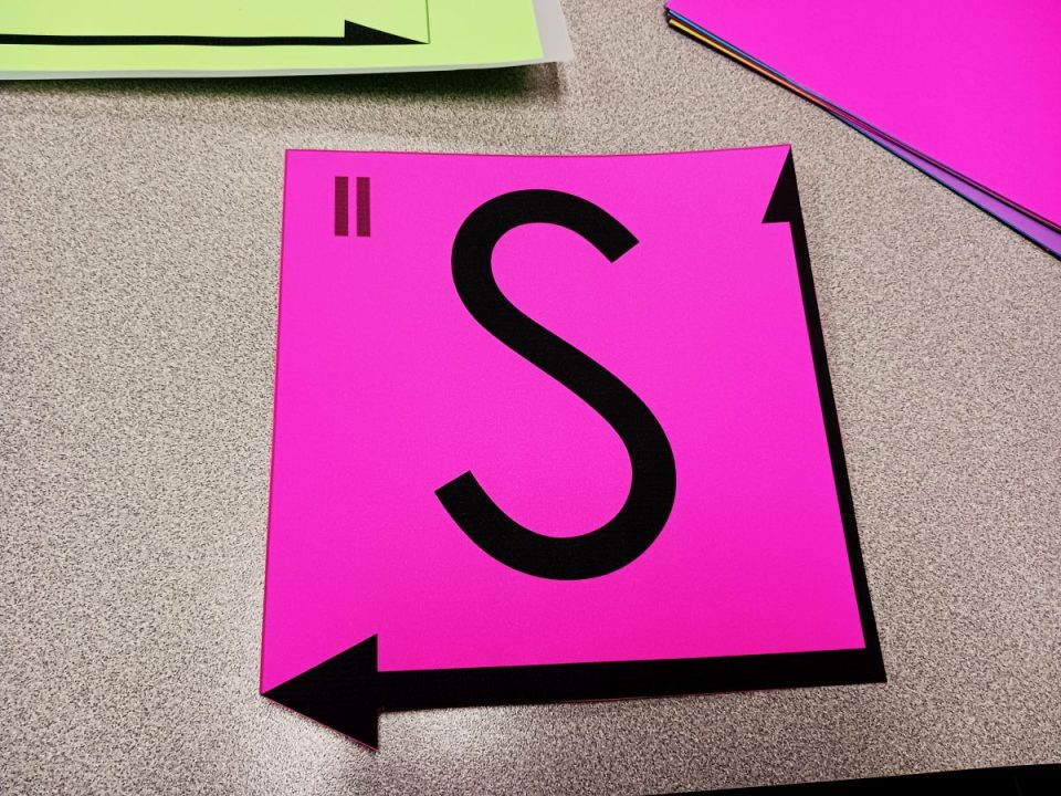 ASTC Trig Quadrant Poster (CAST Diagram) | Math = Love