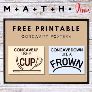 Printable Classroom Posters (FREE PDFs for Math and Science)