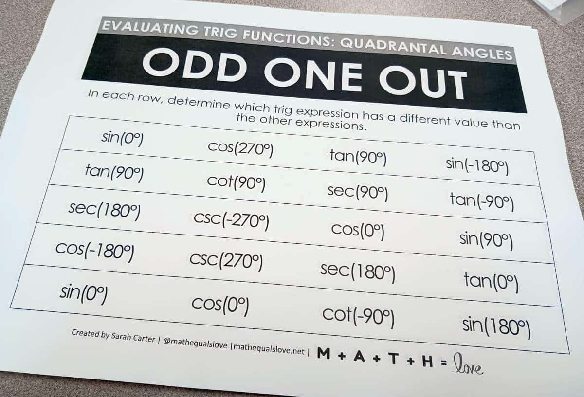 Evaluating Trig Functions of Quadrantal Angles Activity: Odd One Out ...
