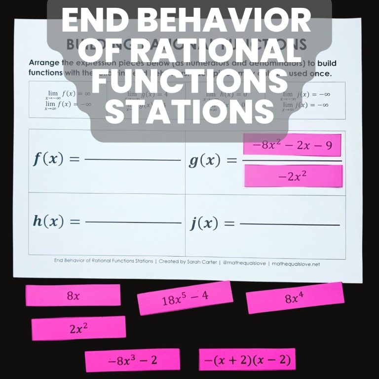 End Behavior Of Rational Functions Stations Activity Math Love