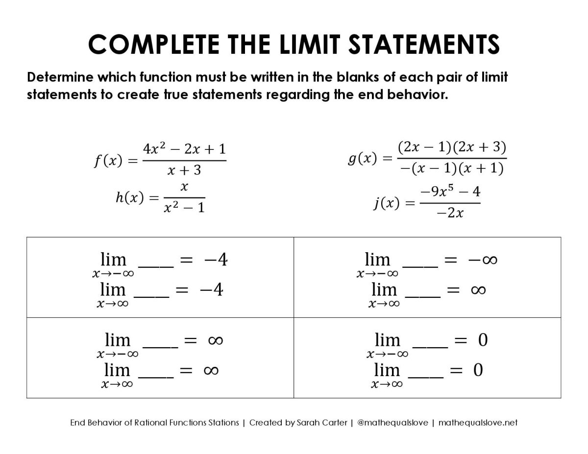 End Behavior of Rational Functions Stations Activity | Math = Love