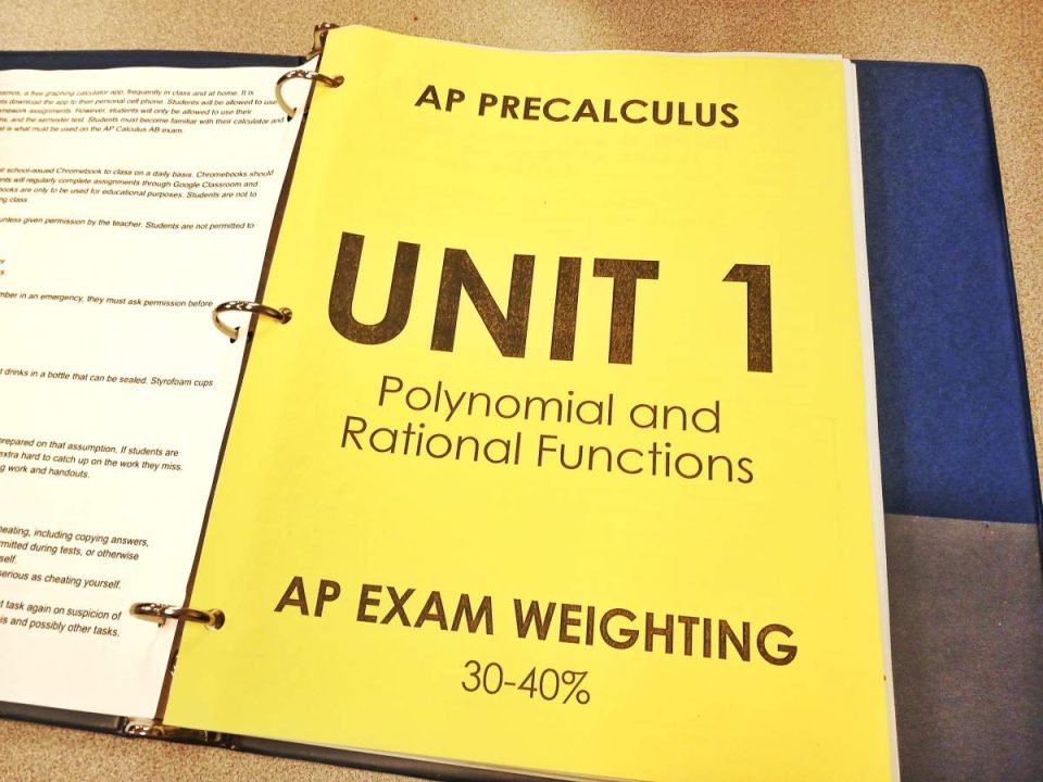 AP Precalculus Unit Dividers | Math = Love