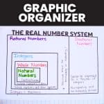 Real Number System Graphic Organizer | Math = Love