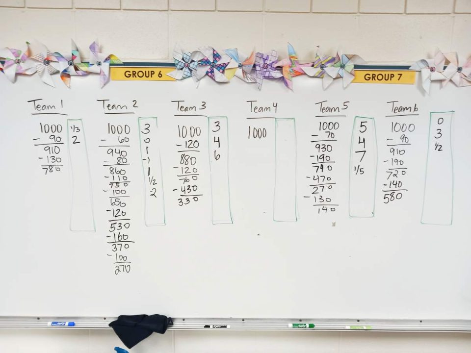 Evaluating Logarithms Auction Activity | Math = Love