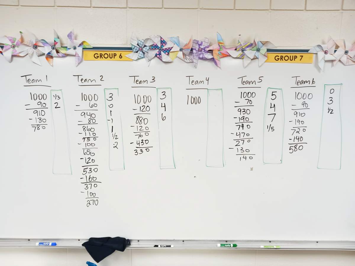 Evaluating Logarithms Auction Activity | Math = Love