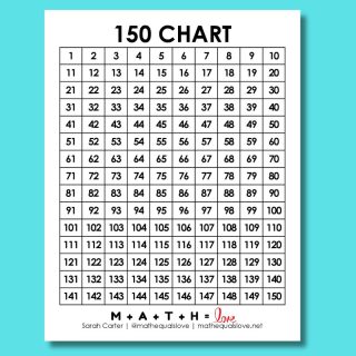 1-150 Number Chart (Free Printable PDF)