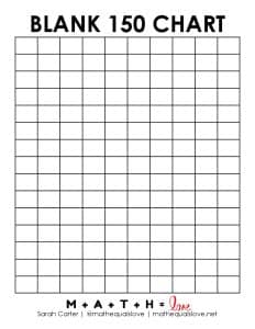 1-150 Number Chart (Free Printable PDF)