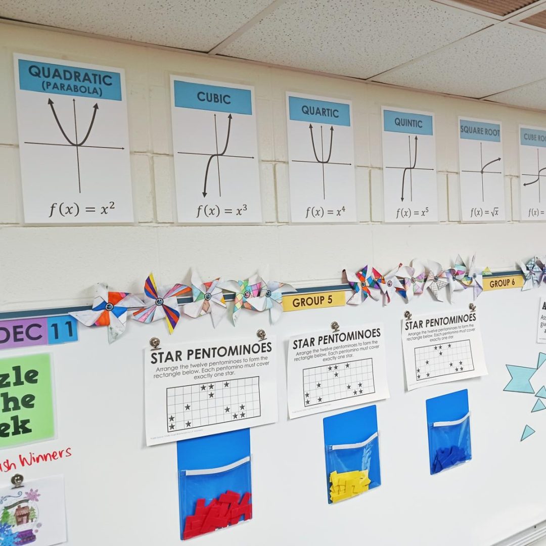 Parent Function Posters | Math = Love