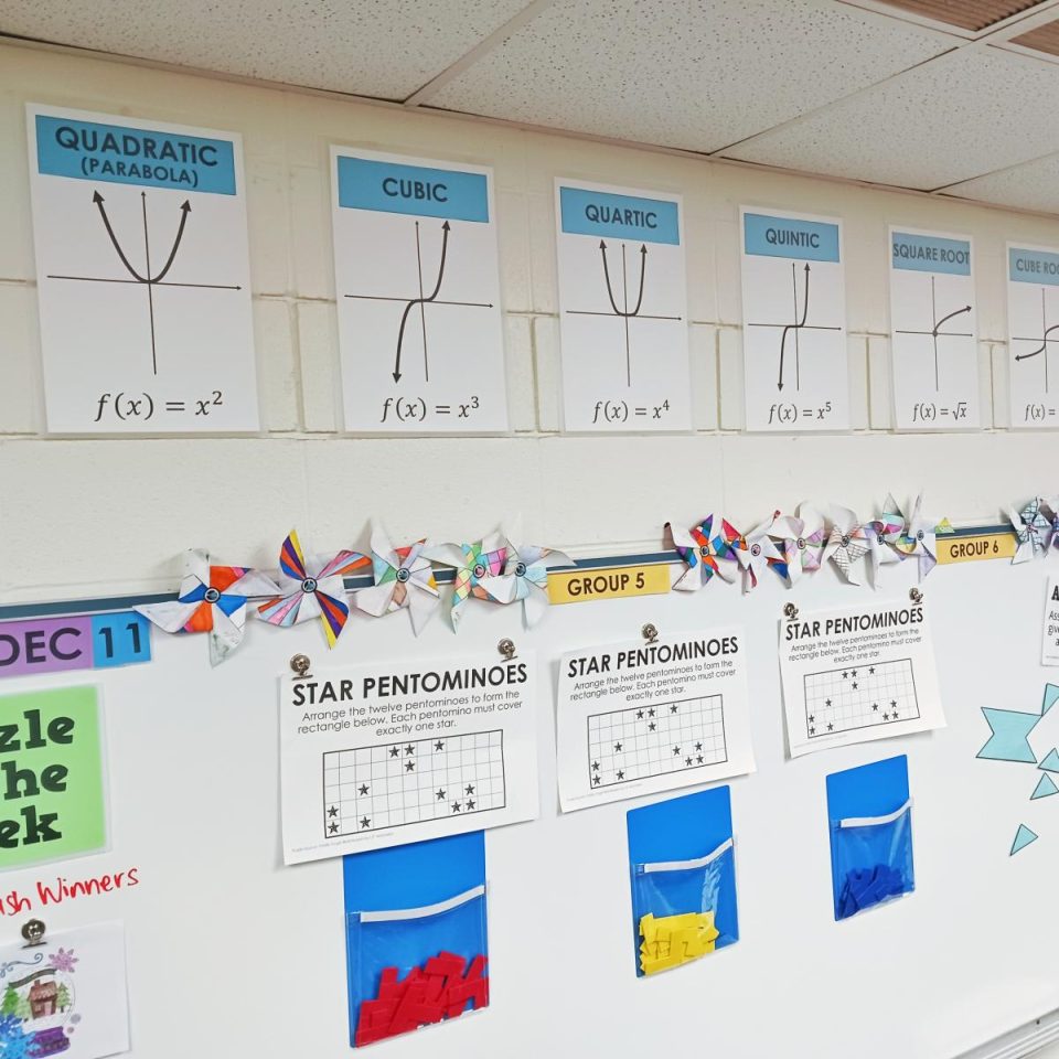 Parent Function Posters | Math = Love