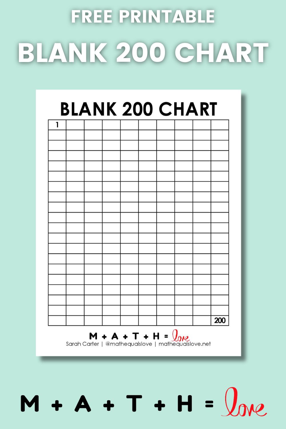 1 to 200 Number Chart (Free Printable PDF)