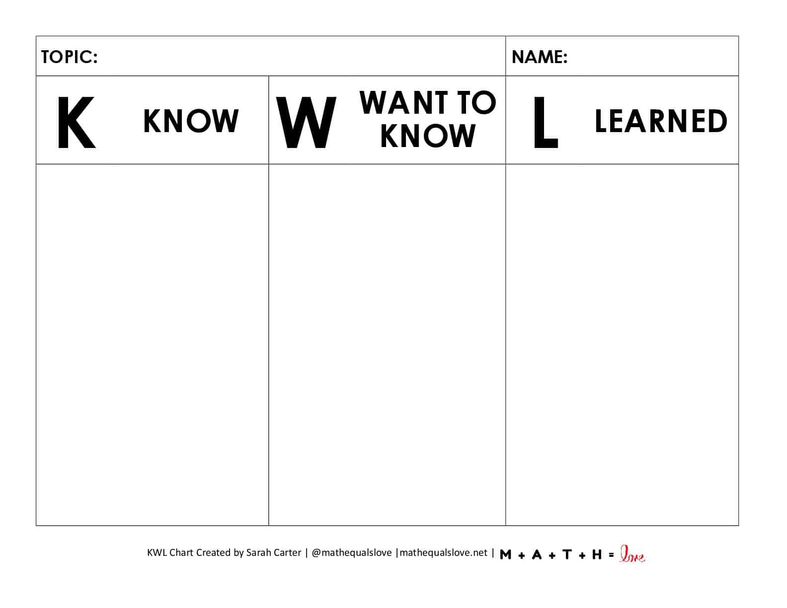 KWL Chart Printable (Free PDF Graphic Organizer Template)