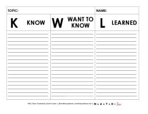 KWL Chart Printable (Free PDF Graphic Organizer Template)