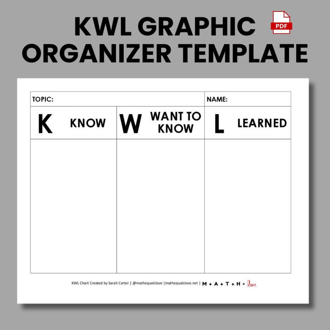 KWL Chart Printable (Free PDF Graphic Organizer Template) KWL Chart Printable (Free PDF Graphic Organizer Template)
