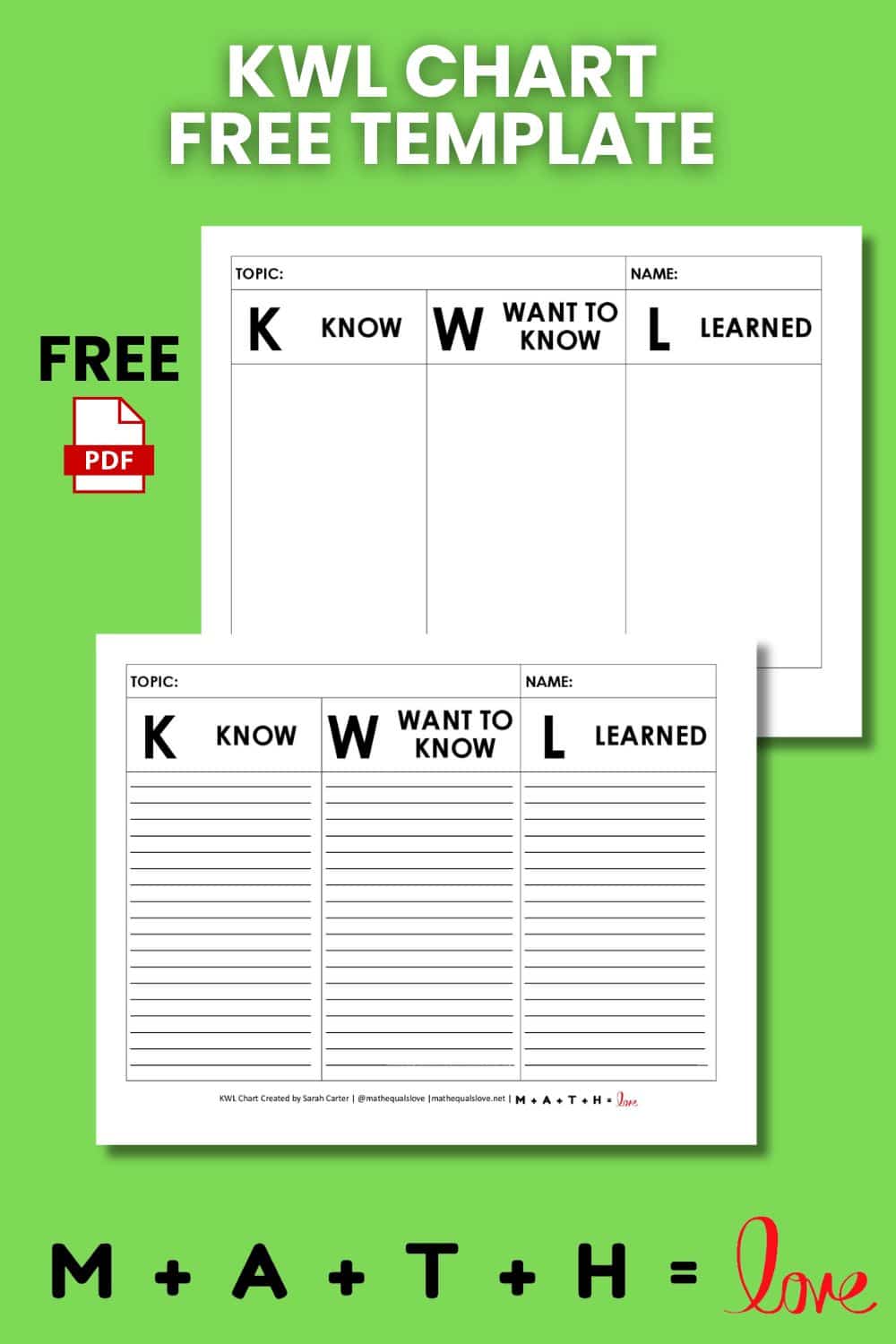 KWL Chart Printable (Free PDF Graphic Organizer Template)