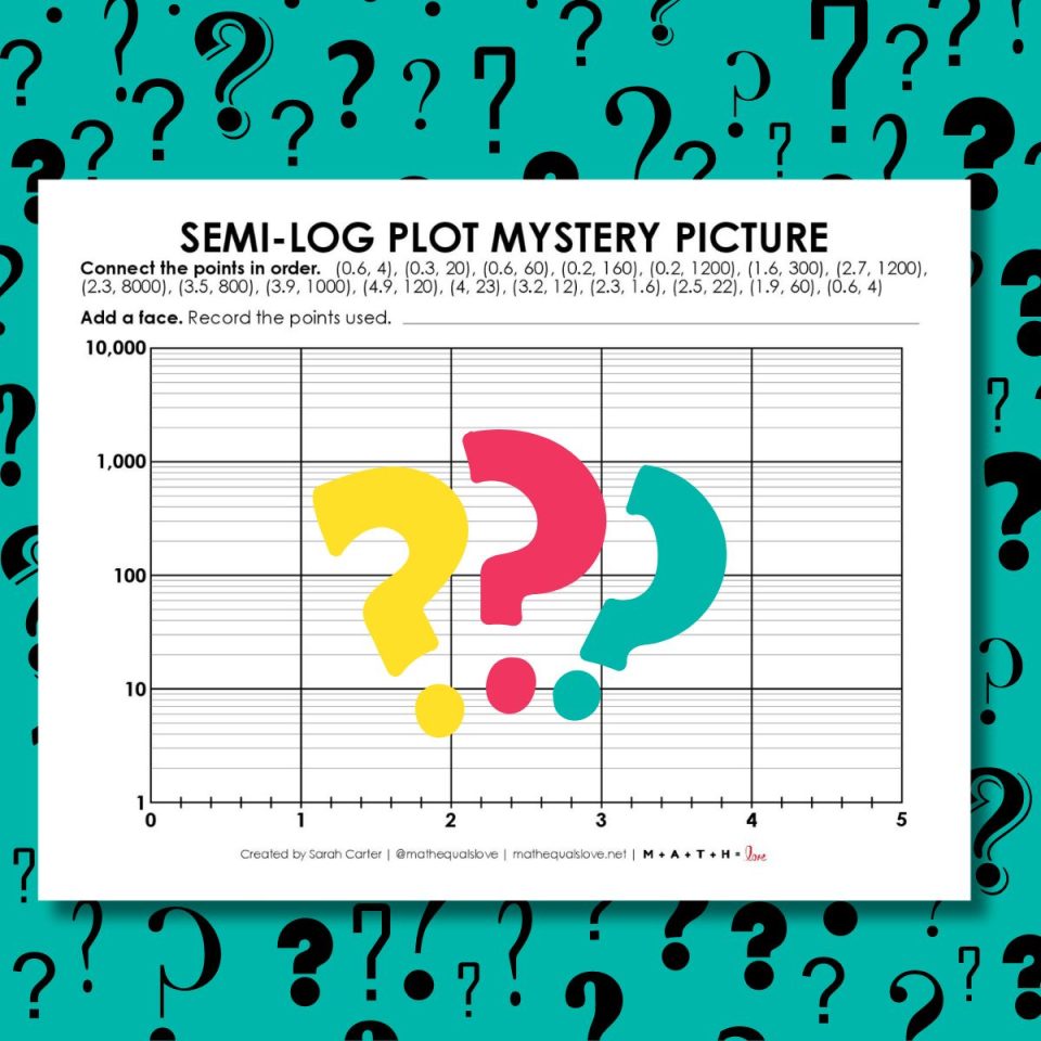 Semi Log Plot Activity Mystery Graphing Picture Math Love