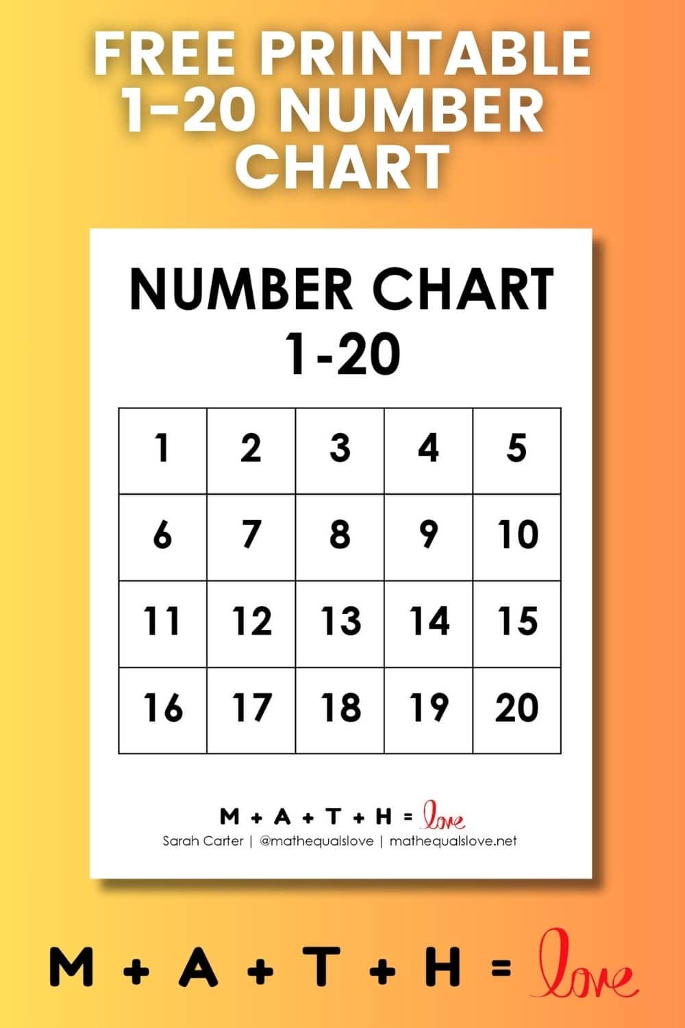 Prime Numbers Chart 1-100 (Free Printable PDF)