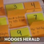 Teaching Divisibility Rules with Games & Activities