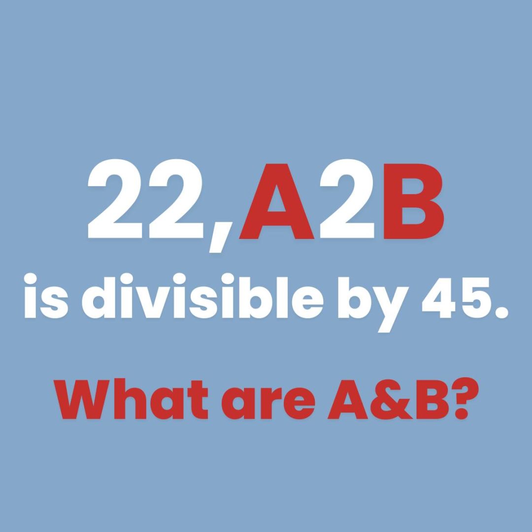 Teaching Divisibility Rules with Games & Activities