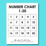 Printable Number Chart 1-20 (Free PDF Templates)