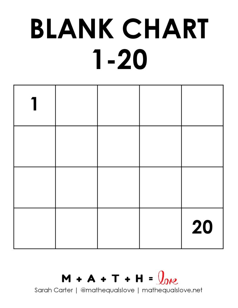 Printable Number Chart 1-20 (Free PDF Templates)