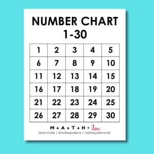 Printable Number Chart 1-30 (Free PDF Templates)