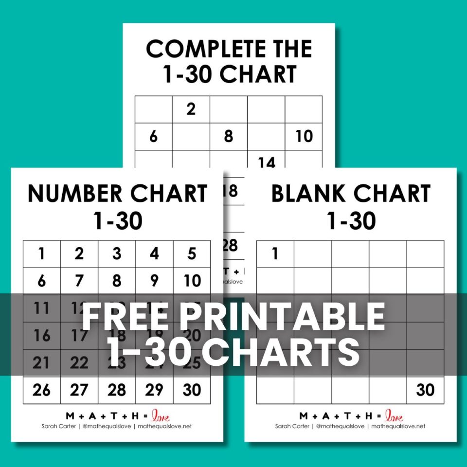 Perfect Squares Chart [Free PDF Printable]