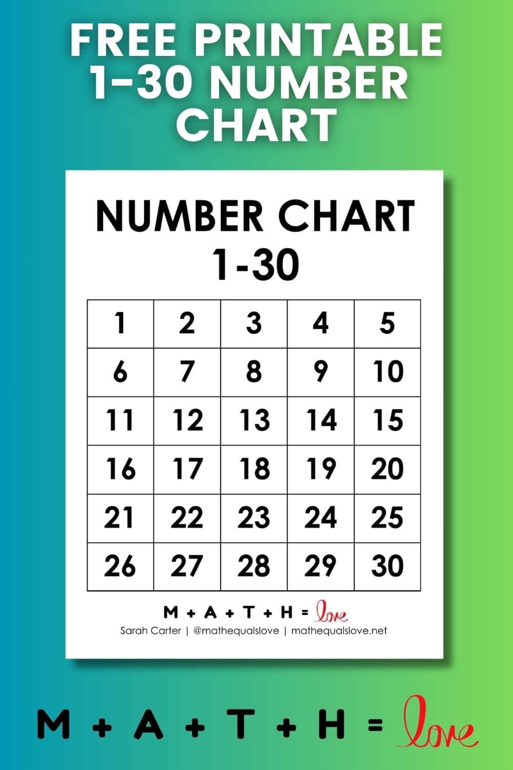 Printable Number Chart 1-30 (Free PDF Templates)