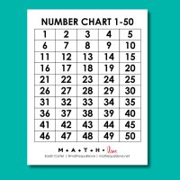 Printable Number Chart 1-50 (Free PDF Templates)