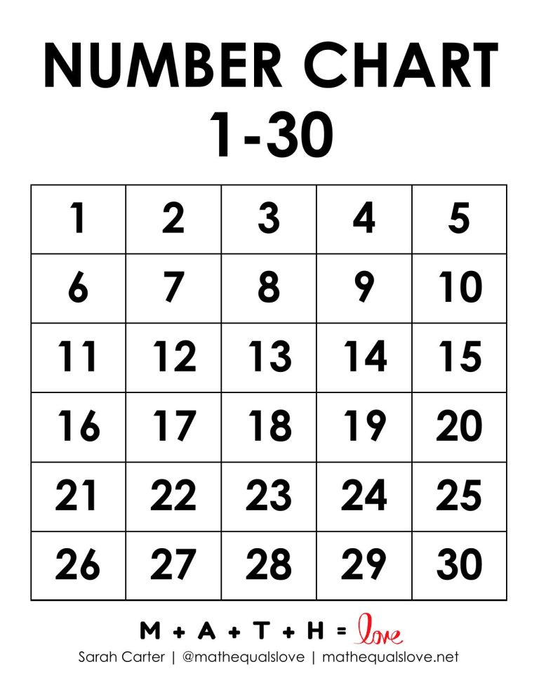 Printable Number Chart 1-30 (Free PDF Templates)