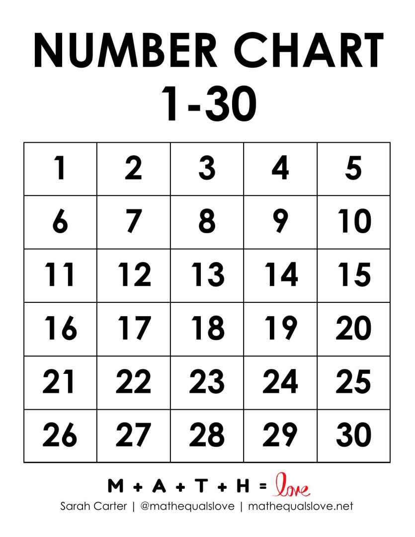 Printable Number Chart 1-30 (Free PDF Templates)