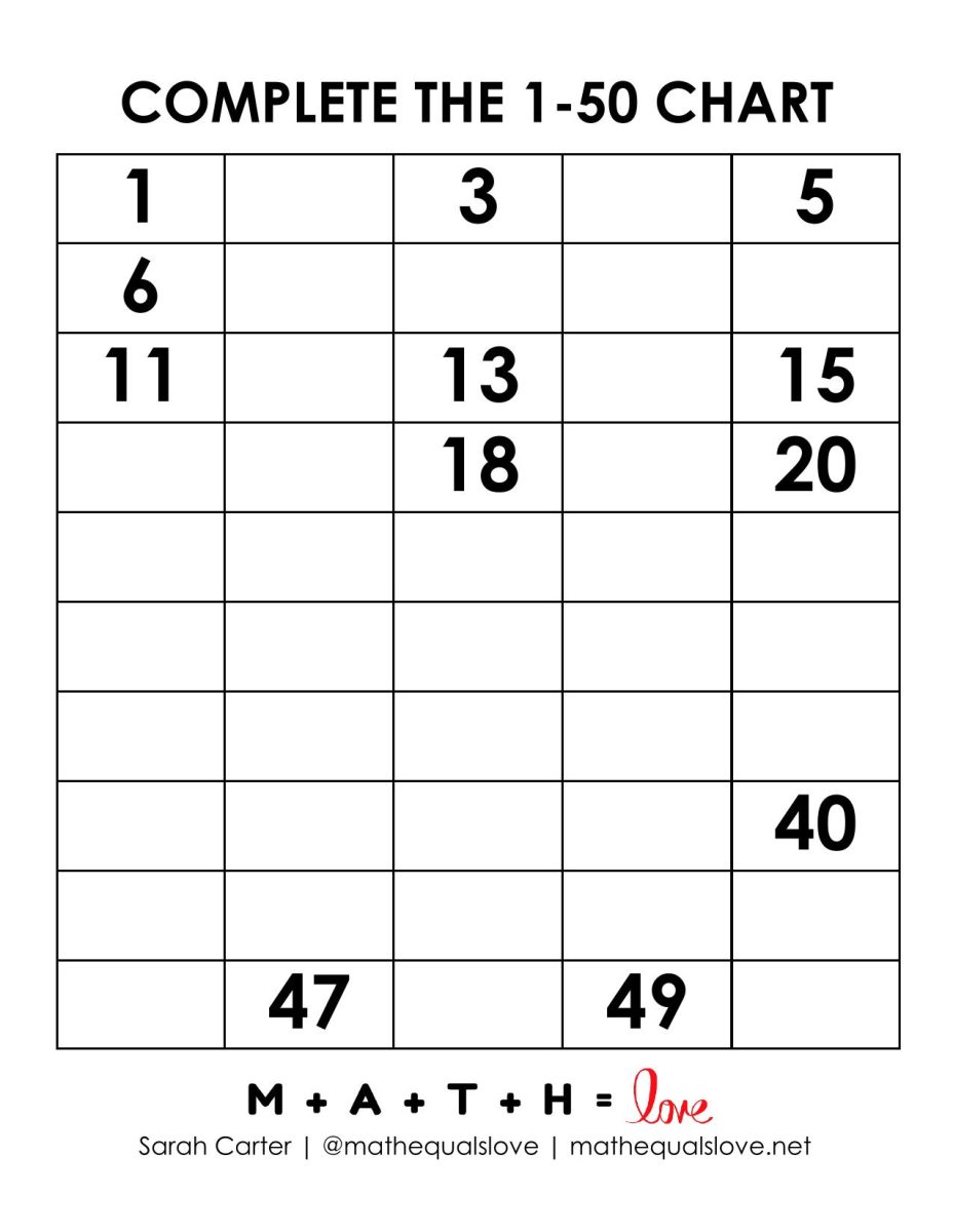 Printable Number Chart 1-50 (Free PDF Templates)